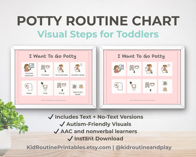 Potty Training Visual Chart for Girls: Autism-friendly Toilet Routine ...