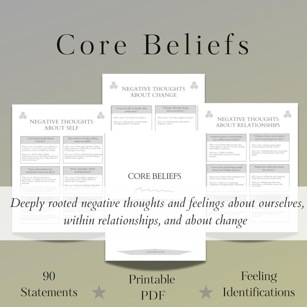 Core Beliefs Printable | Identify Limiting Beliefs, Attachment Patterns ...