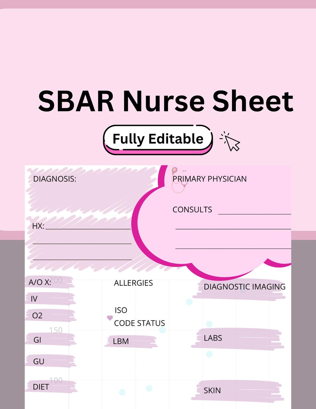 RN SBAR Template| Nurse Report Sheet| Cute SBAR for Nurses - Etsy UK