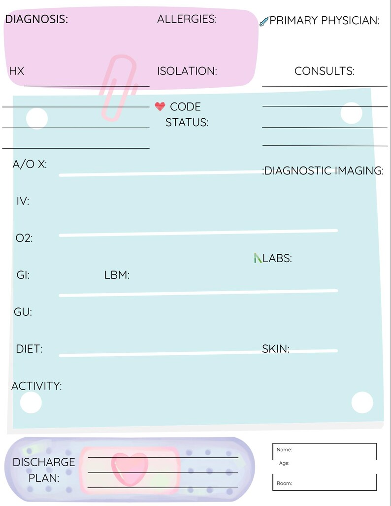 RN SBAR Template| Nurse Report Sheet| Cute SBAR for Nurses - Etsy Australia