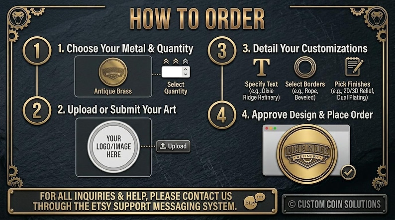 Custom Brass Coin, Personalized 3D Engraved Challenge Coin, Relief ...