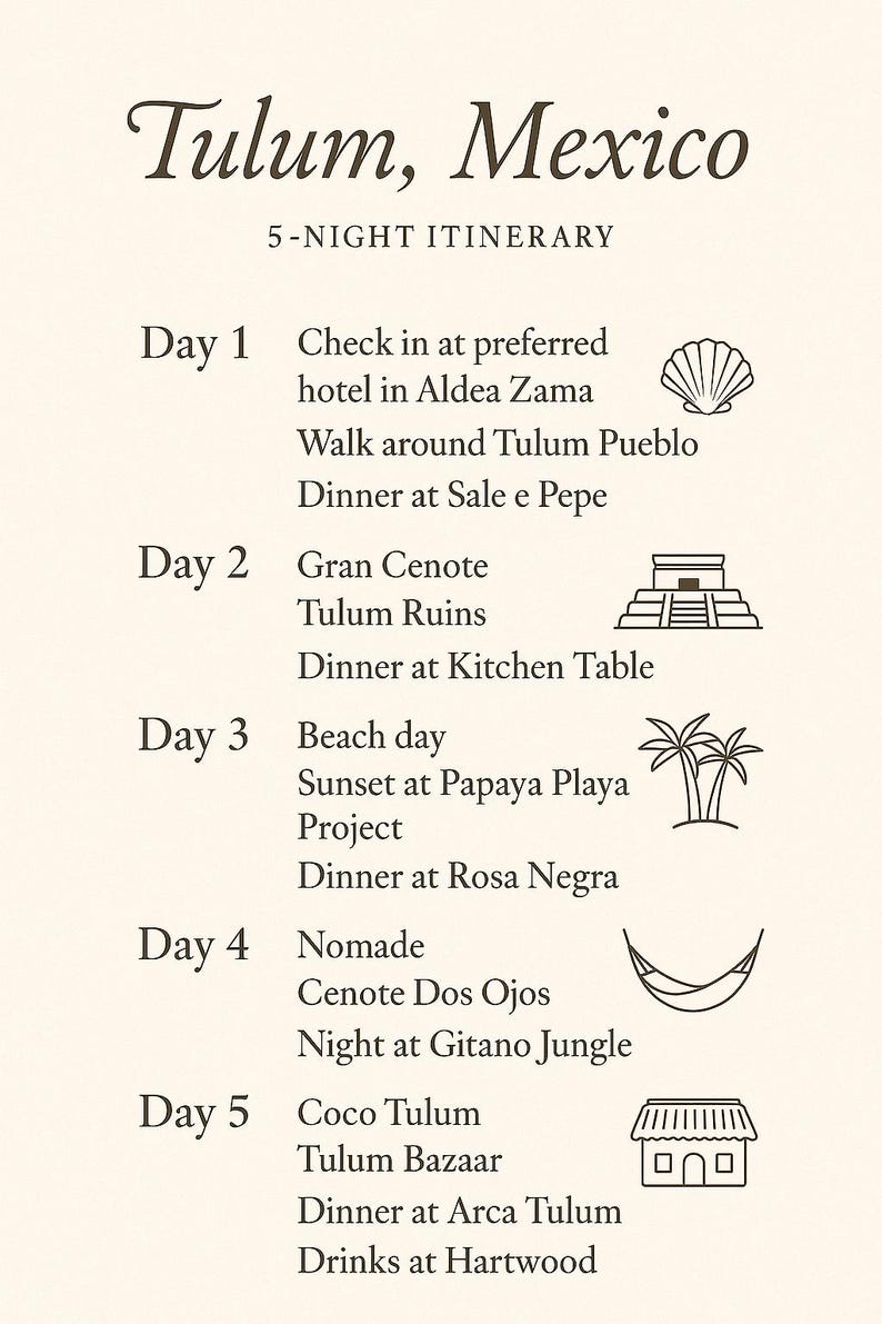 Tulum Itinerary - Etsy