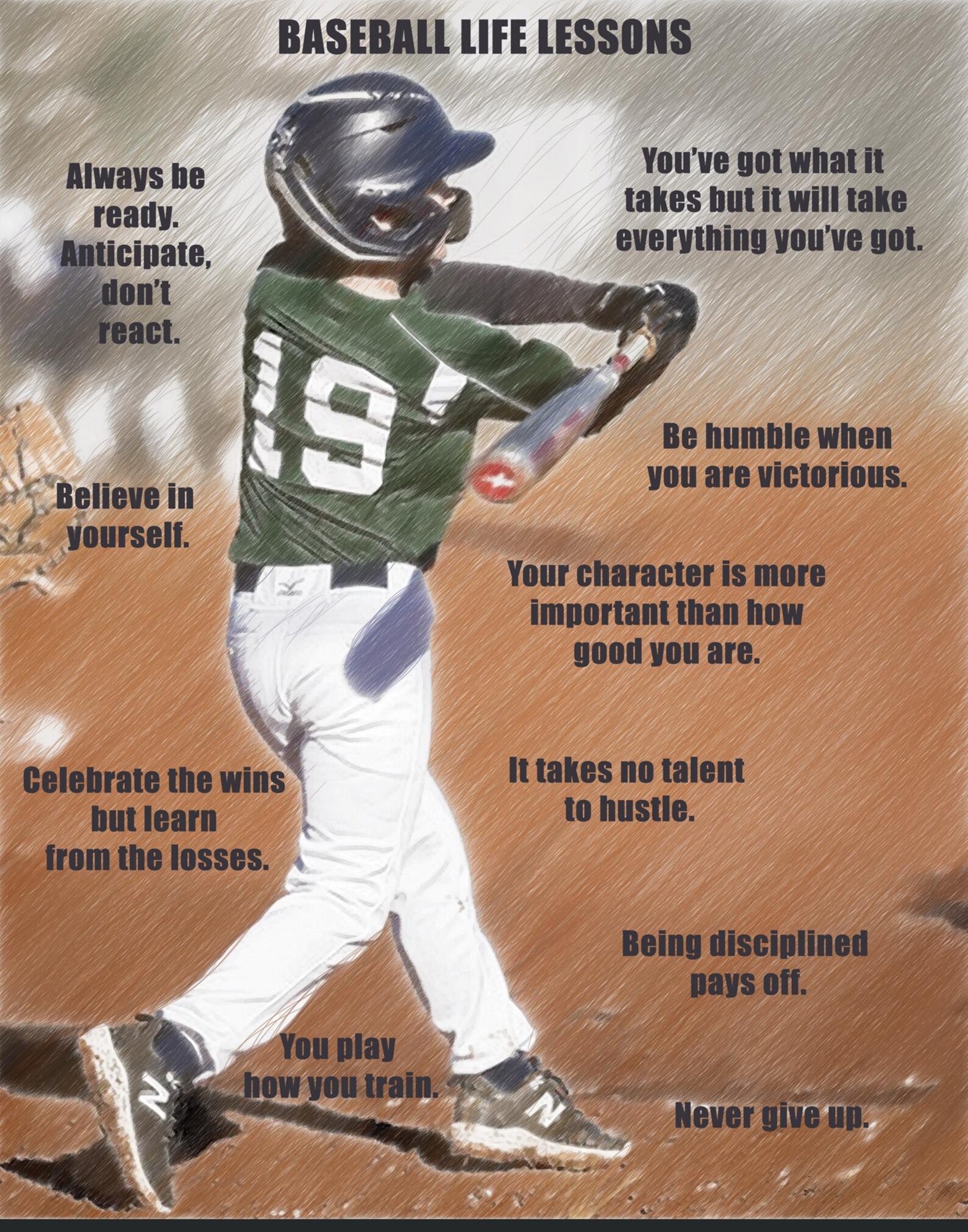 Baseball Life Lessons Personalized, Custom, Your Photo, Your Words ...