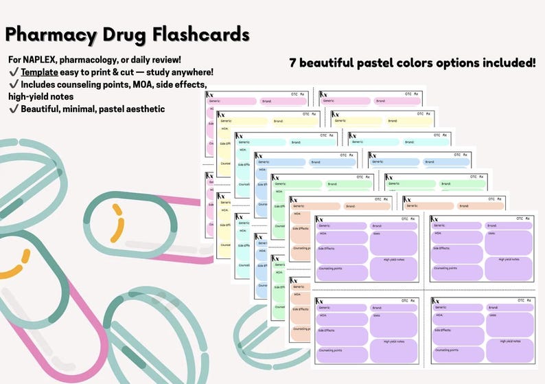 Pharmacy Drug Flashcards Template — Pastel Aesthetic (printable PDF, 7 ...