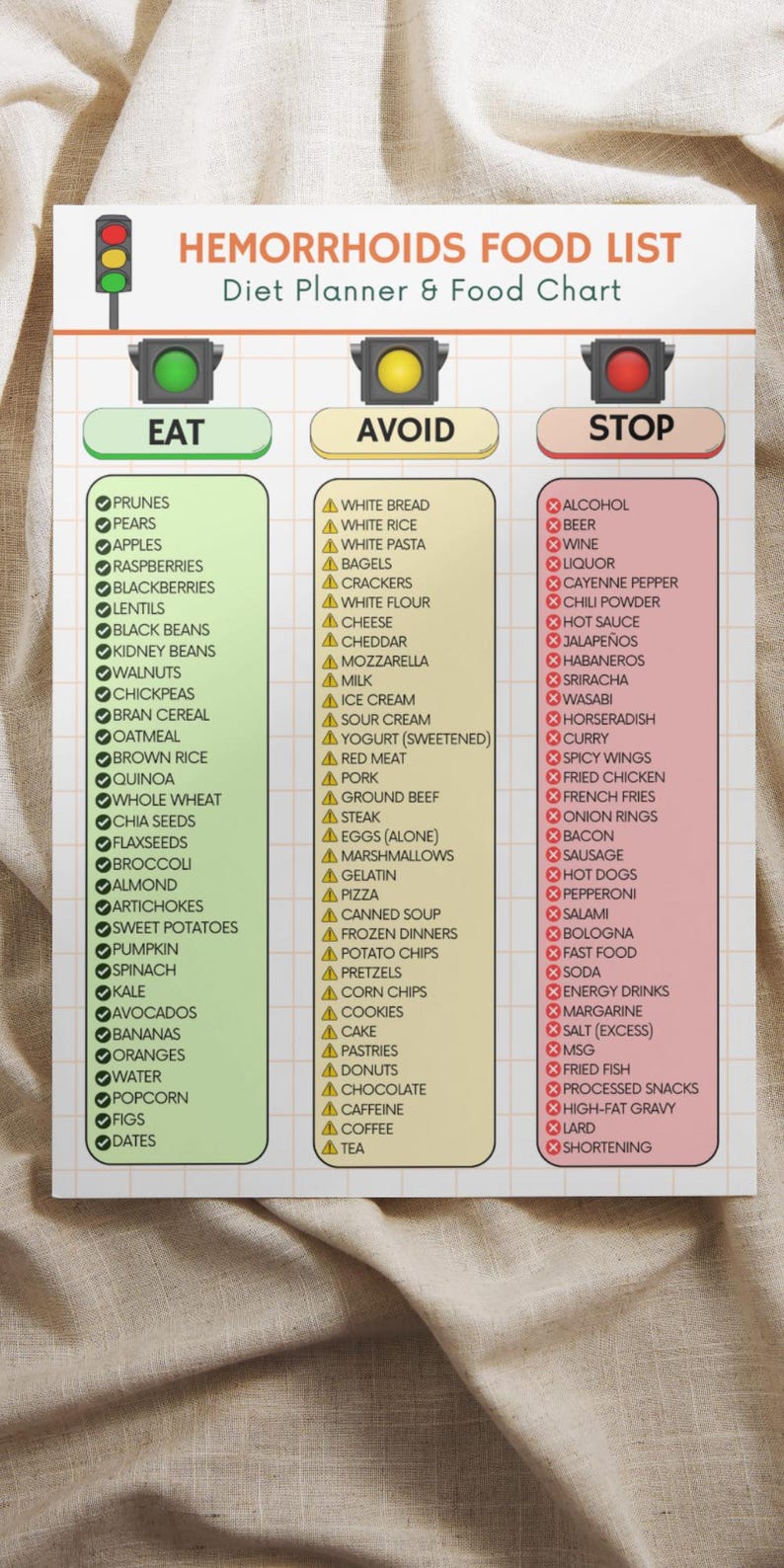 Hemorrhoids Food List Printable PDF | High-fiber Foods for Hemorrhoid ...