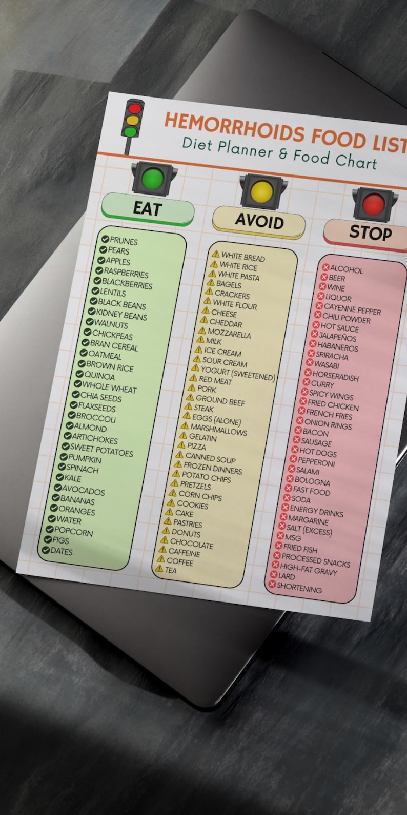Hemorrhoids Food List Printable PDF | High-fiber Foods for Hemorrhoid ...