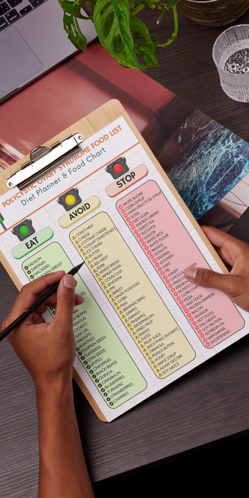 PCOS Food List Printable PDF | Hormone-balancing Foods for Polycystic ...