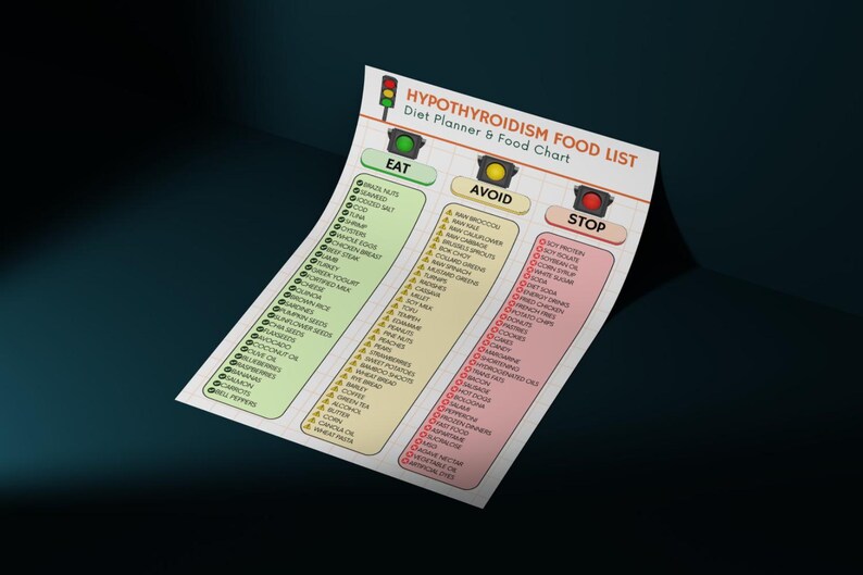 Hypothyroidism Food List Printable PDF | Anti-inflammatory Foods for ...