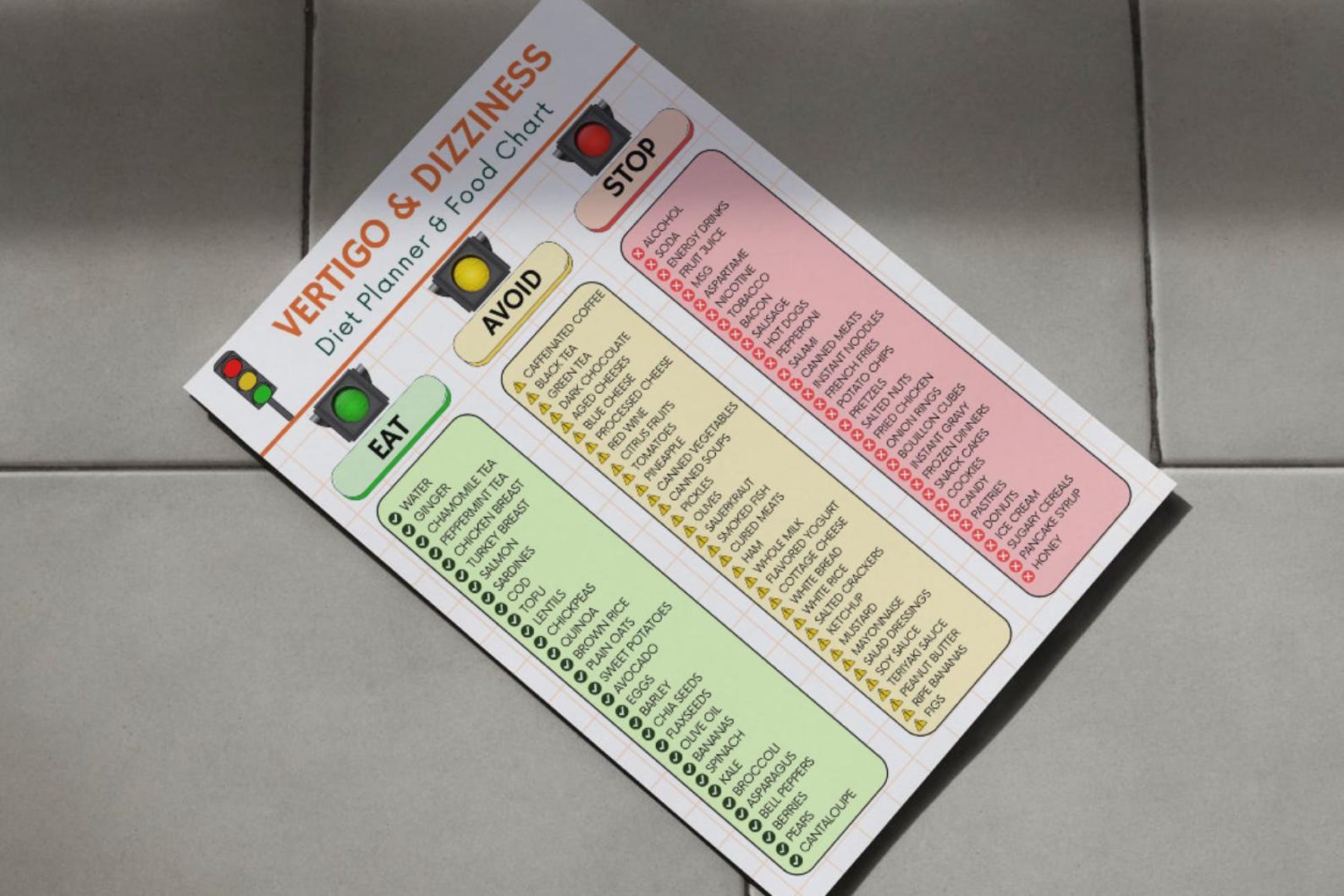 Dizziness & Vertigo Food List Printable PDF, Foods to Avoid Nausea ...