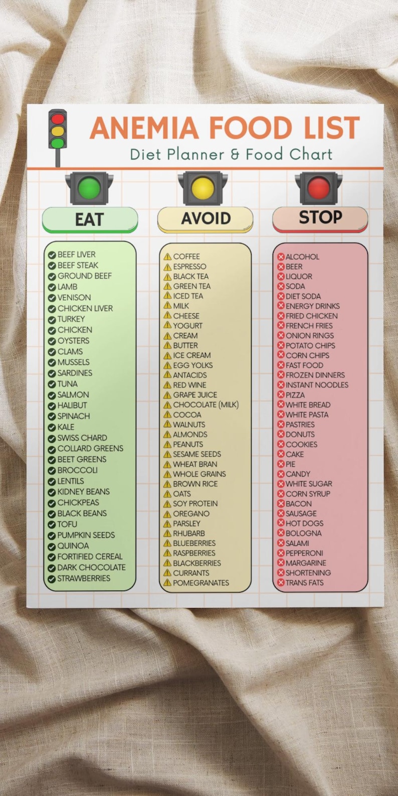 Anemia Food List Printable PDF | Iron-rich and Nutrient-dense Foods for ...