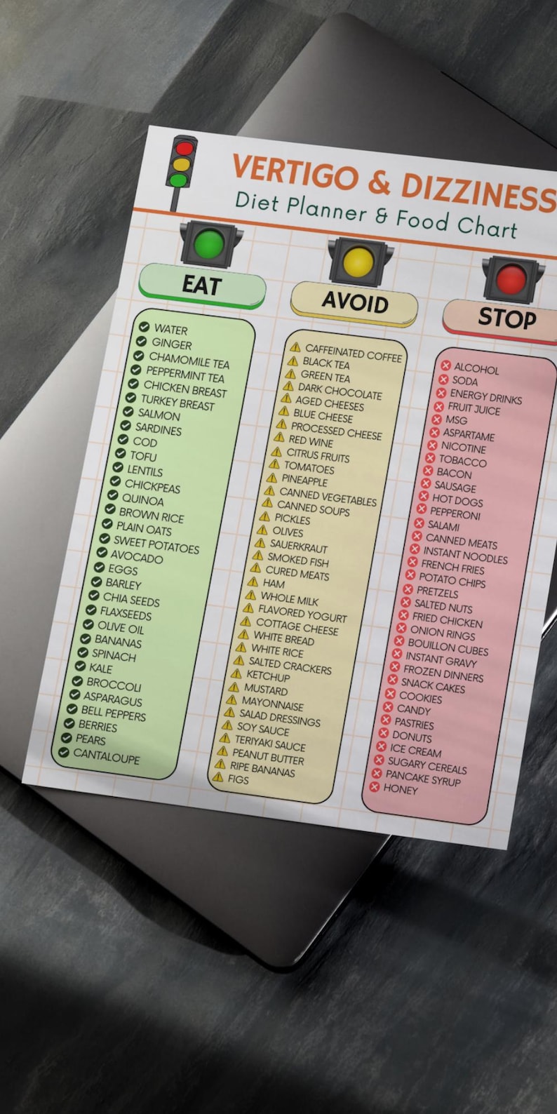 Dizziness & Vertigo Food List Printable PDF, Foods to Avoid Nausea ...