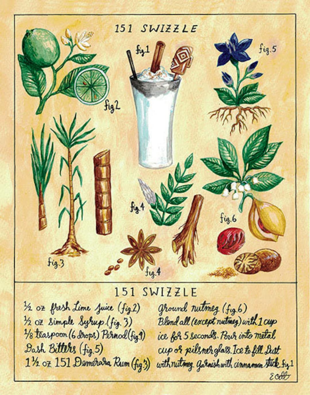 Botanical 151 Swizzle (classic Tiki Cocktail) Print - Etsy