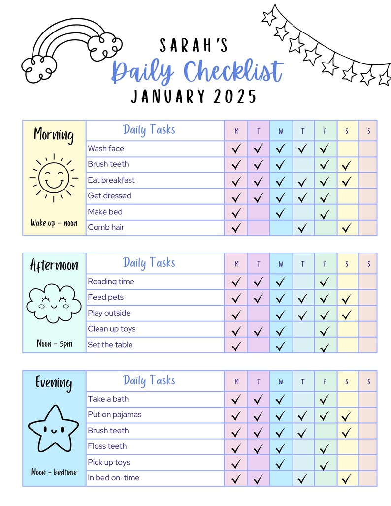 Customizable Kids’ Daily Checklist | Morning, Afternoon & Evening ...