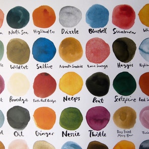 50 Shades of Scotland, Quirky Scottish Colour Chart Poster. Fun Memento ...