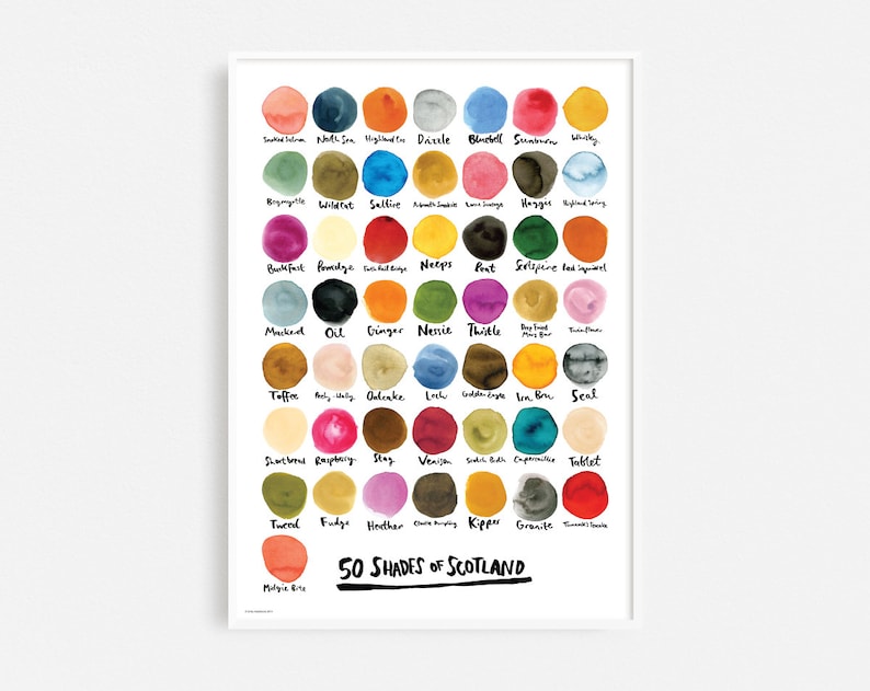 50 Shades of Scotland, Quirky Scottish Colour Chart Poster. Fun Memento ...