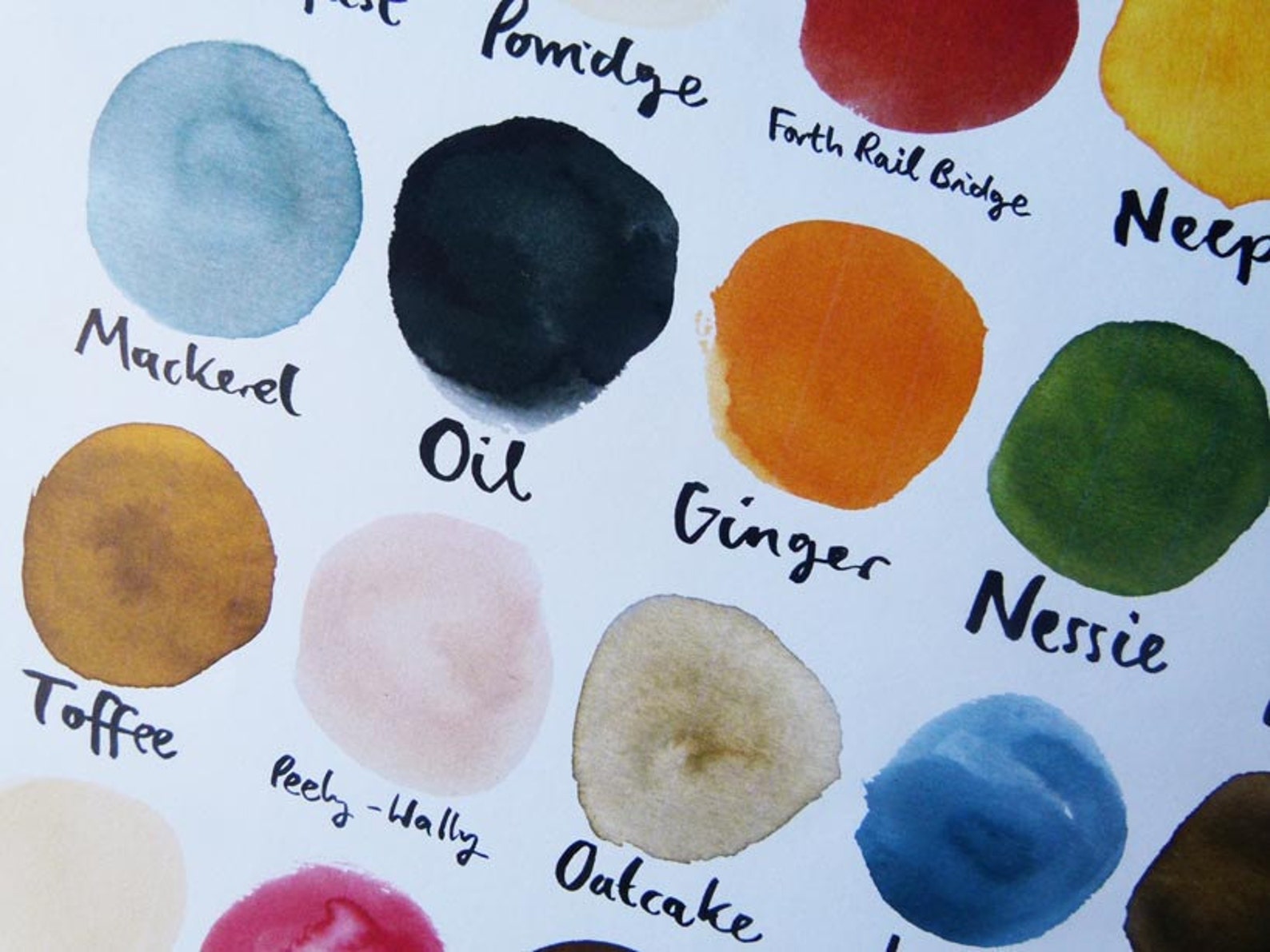 50 Shades of Scotland, Quirky Scottish Colour Chart Poster. Fun Memento ...