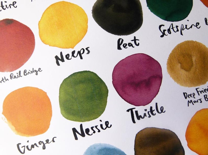 50 Shades of Scotland, Quirky Scottish Colour Chart Poster. Fun Memento ...