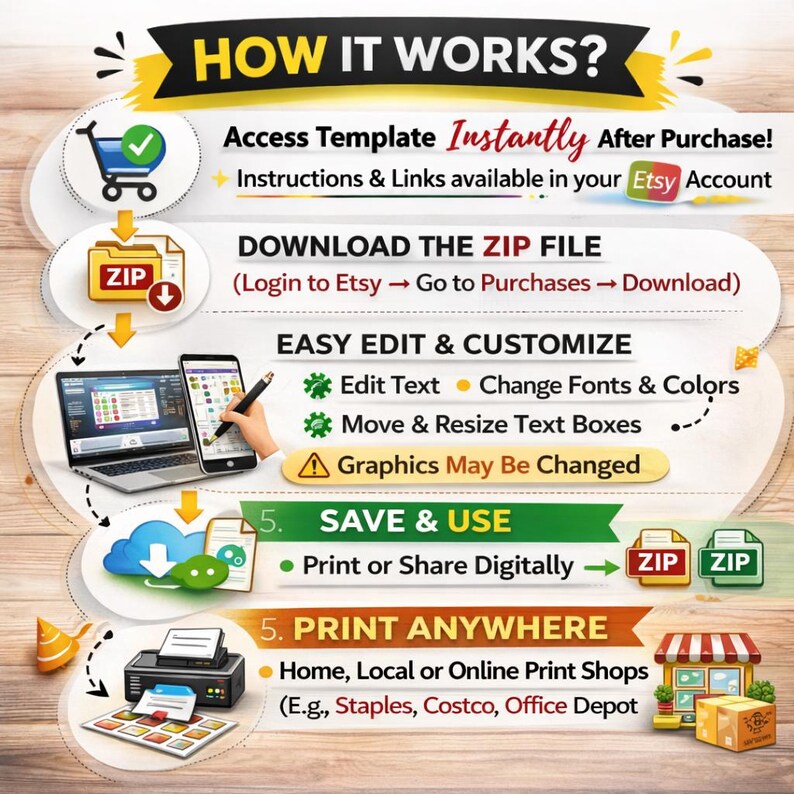 Safari Animal Birthday Invitation Canva Editable, Jungle Party Invite ...