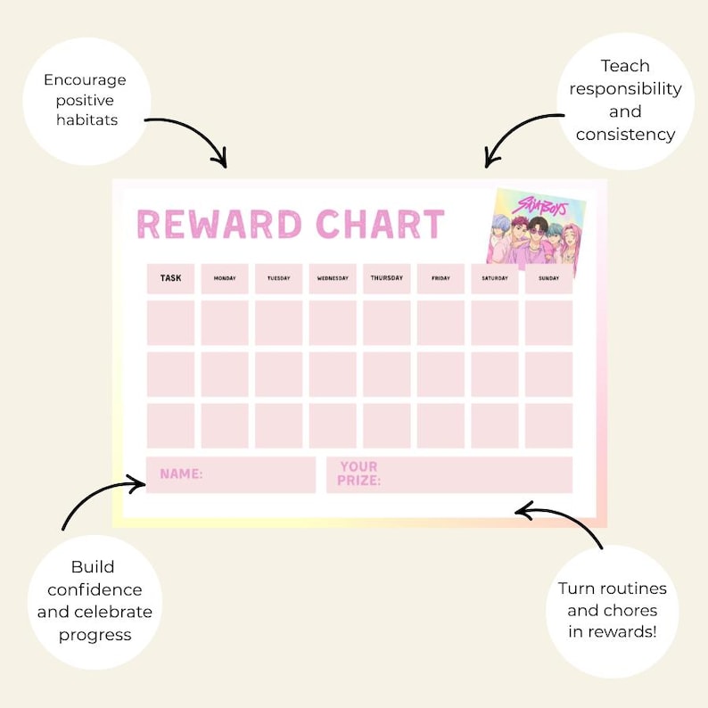 Huntrix and Saja Boys Printable Routine Chore and Reward Chart Digital ...