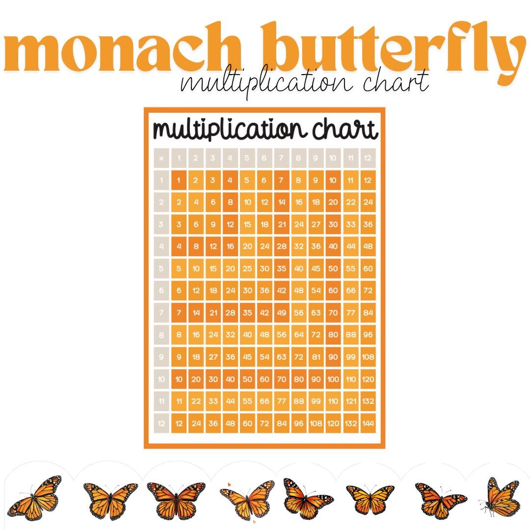 Monarch Butterfly Multiplication Chart Classroom Decor - Etsy
