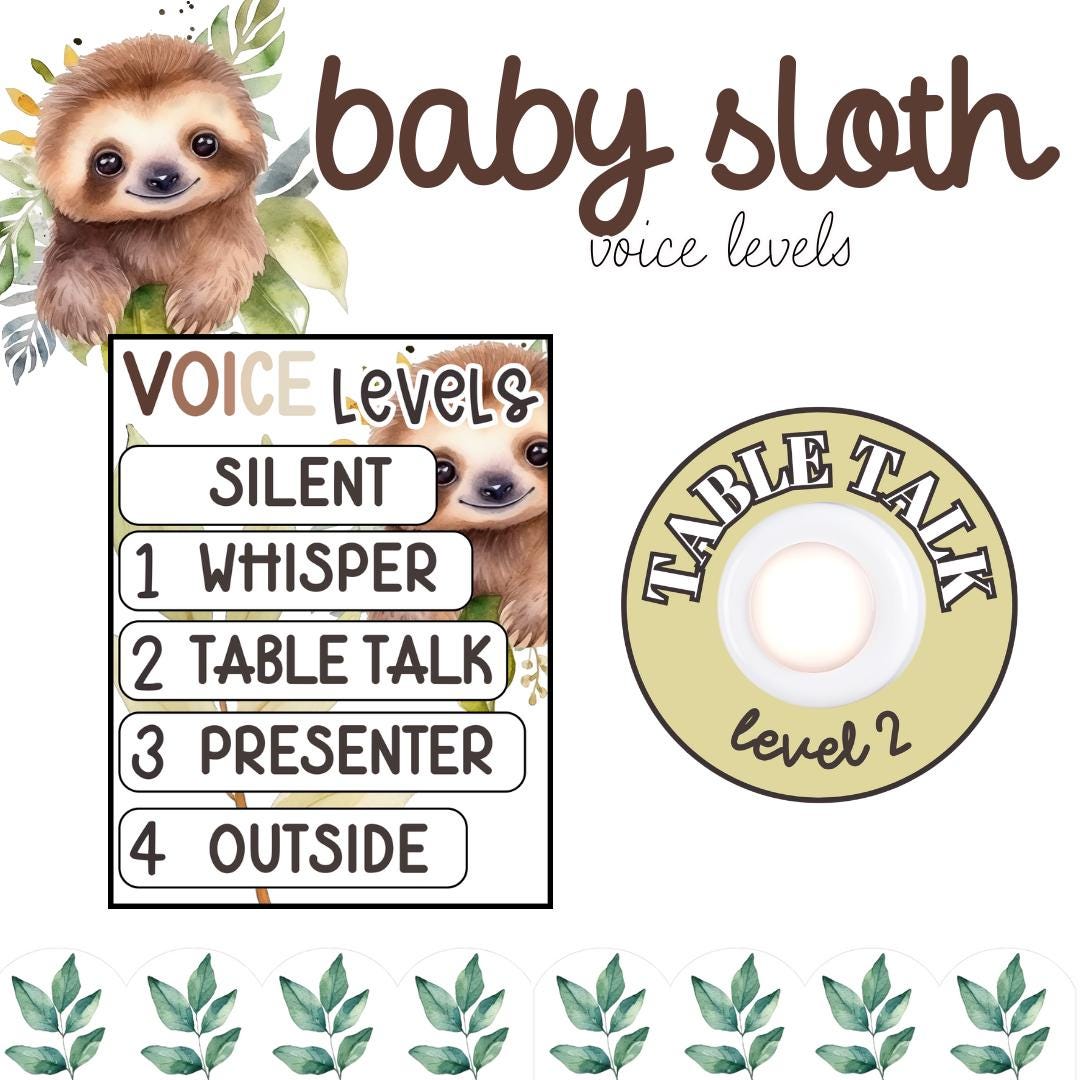 Baby Sloth Voice Levels Classroom Decor Teacher Classroom Decor Pack - Etsy