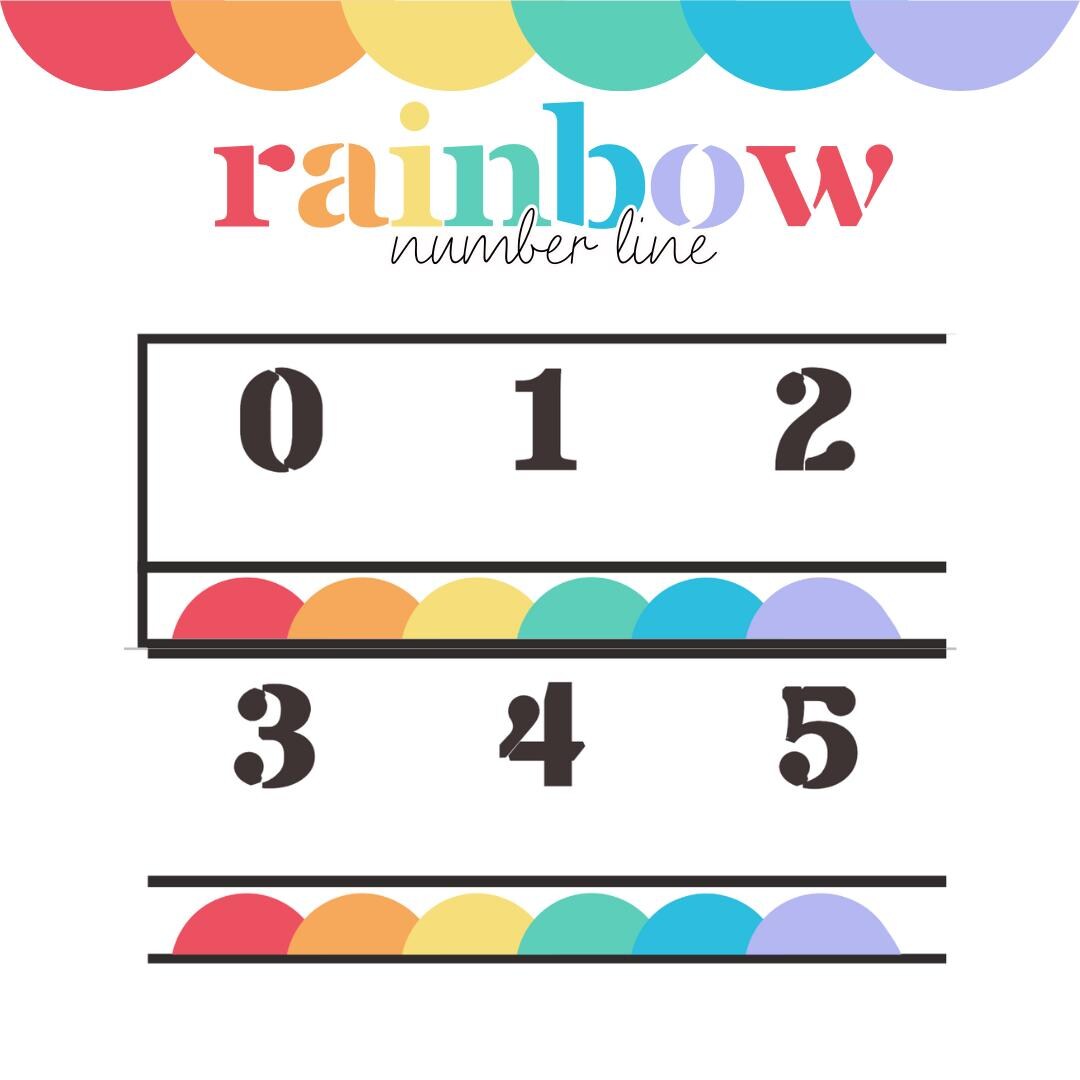 Rainbow Number Line Chart: Classroom Decor (digital Download, PDF ...