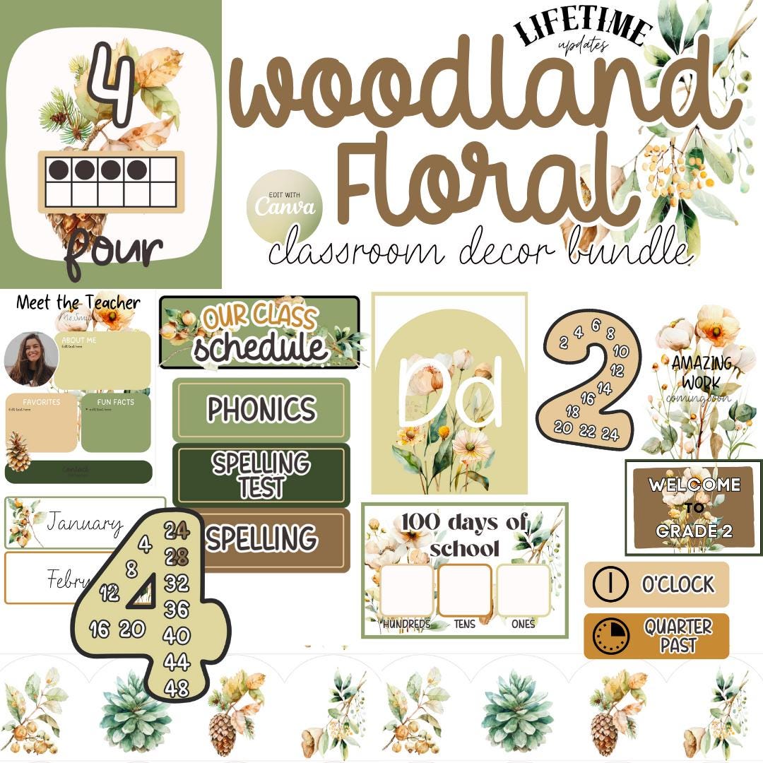 Woodland Floral Classroom Decor Bundle: Teacher Pack (digital Download ...