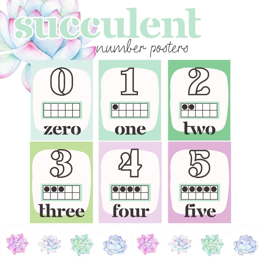 Succulent Number Posters: Classroom Decor Pack (digital Download, PDF ...