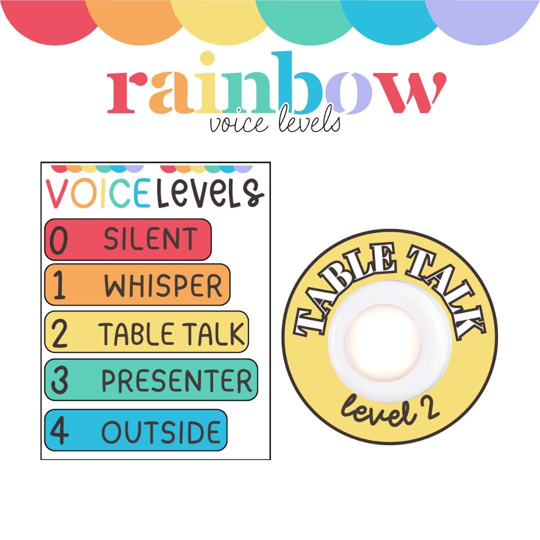 Rainbow Voice Levels Chart: Classroom Decor (digital Download, Editable ...