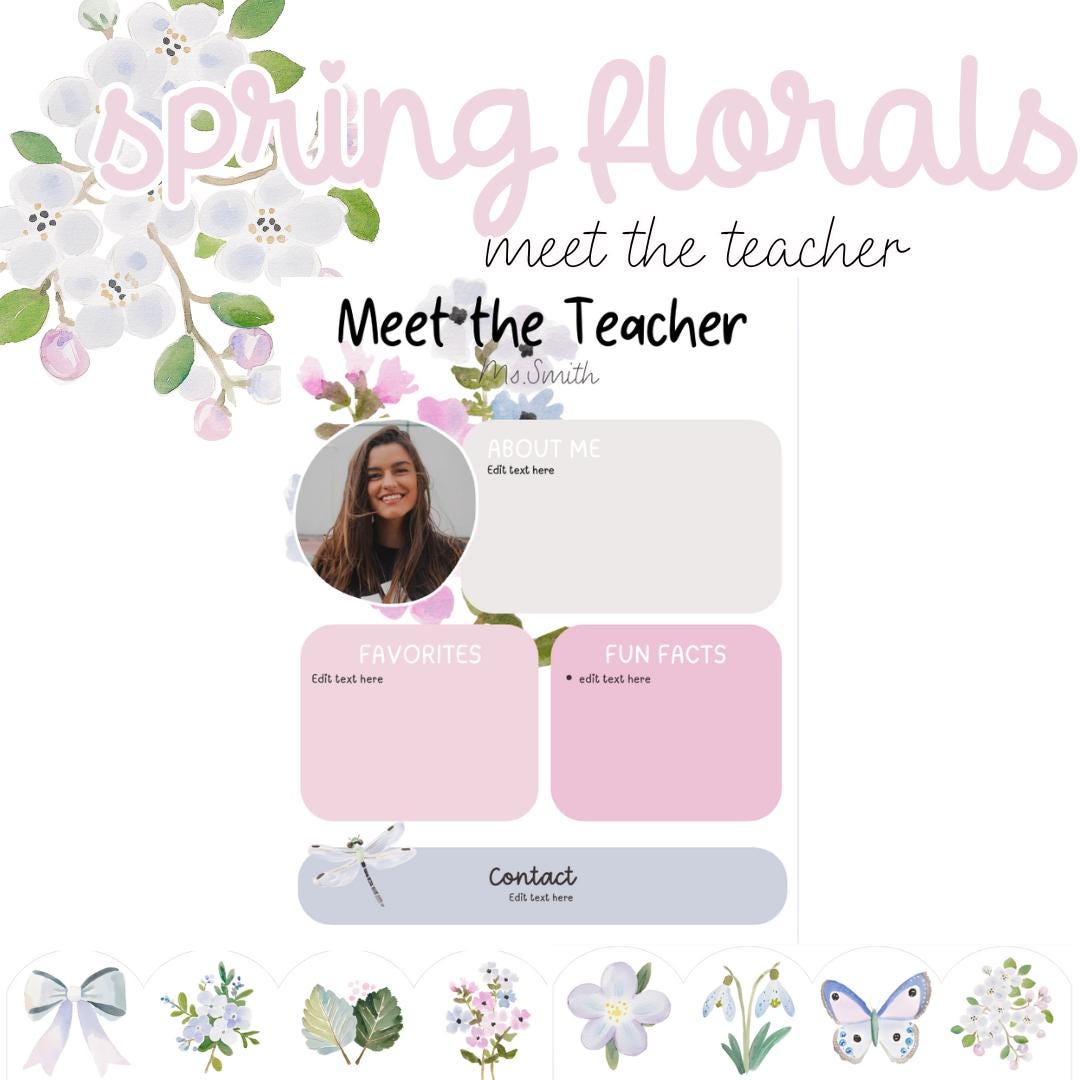 Bright Floral Classroom Decor Set: Meet the Teacher Template (digital ...