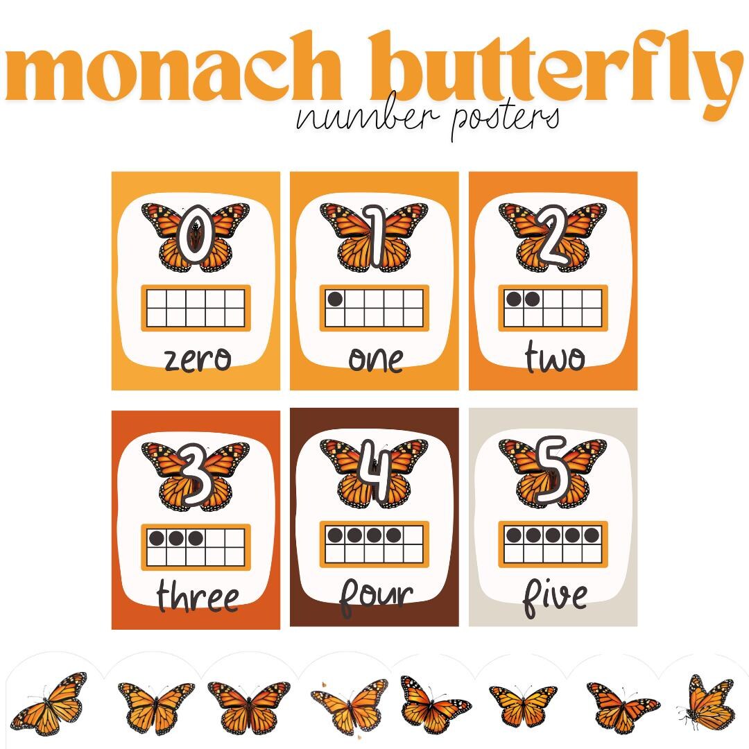 Monarch Butterfly Number Posters Classroom Decor - Etsy