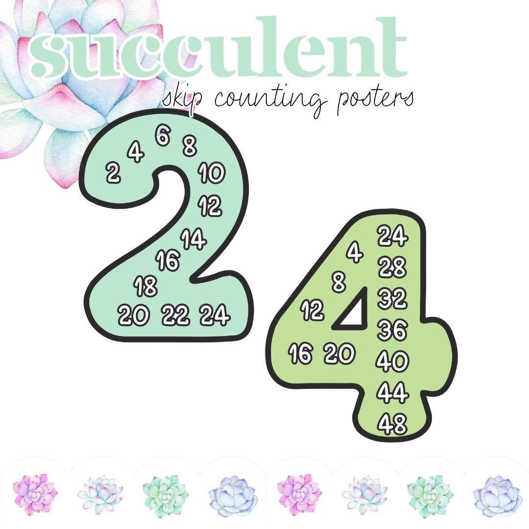 Succulent Skip Counting Posters: Classroom Decor (digital Download ...
