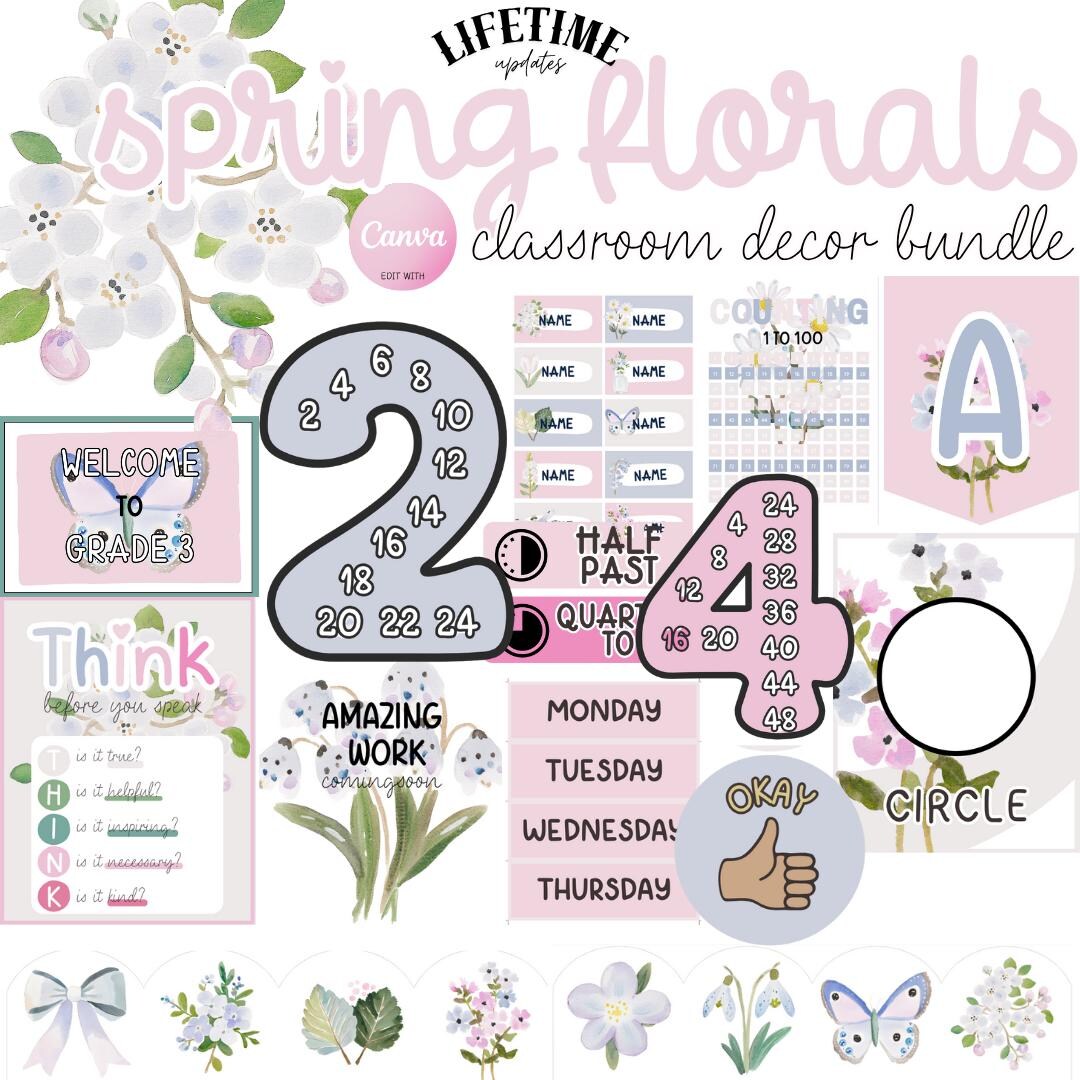 Bright Floral Classroom Decor Bundle: Teacher Printables (digital ...