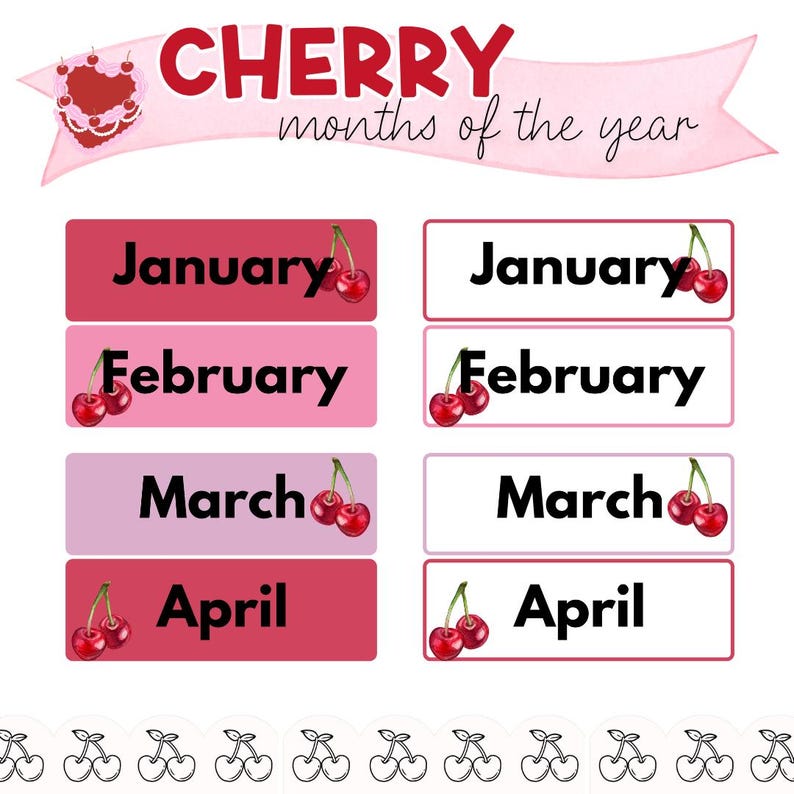 Cherry Classroom Decor: Months of the Year (digital Download) - Etsy
