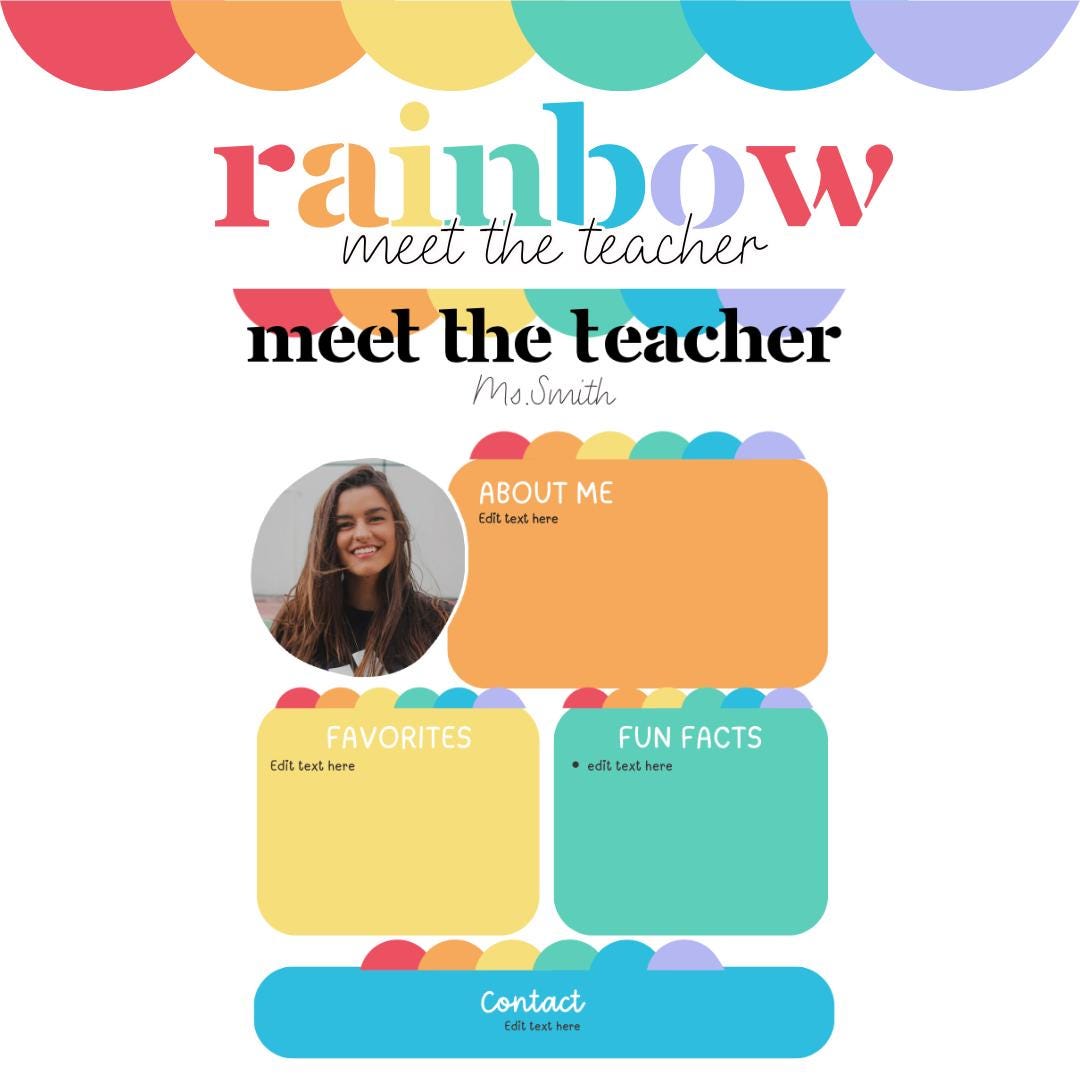Rainbow Meet the Teacher Chart: Classroom Decor Pack (digital Download ...