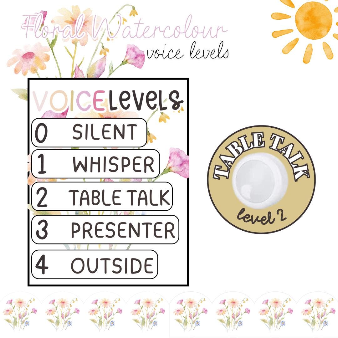 Floral Watercolor Voice Levels Classroom Decor (digital Download) - Etsy