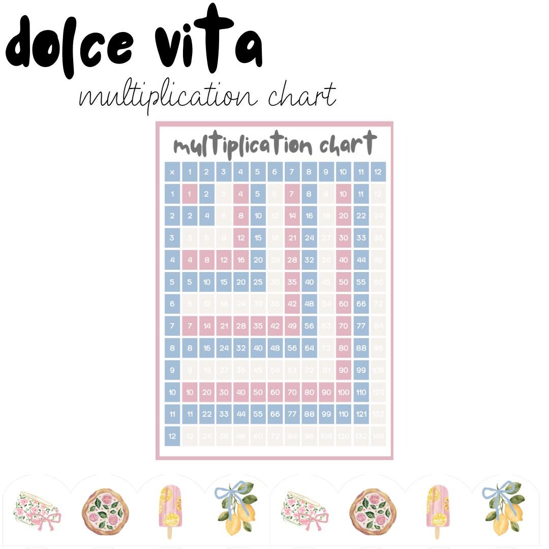 Multiplication Chart Classroom Decor: Coquette French Teacher Print ...