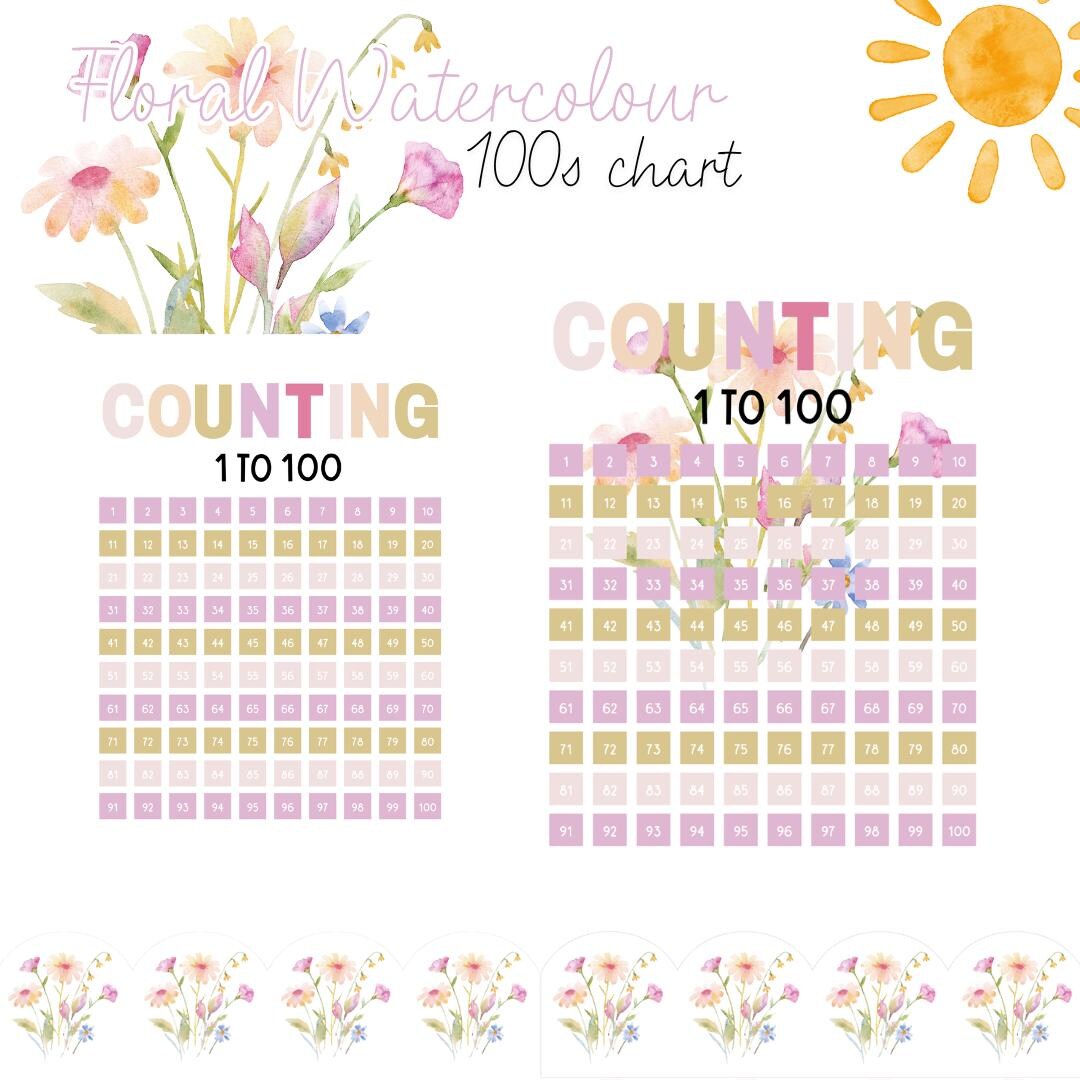 Floral Watercolour 100s Chart Classroom Decor Teacher Classroom Decor ...