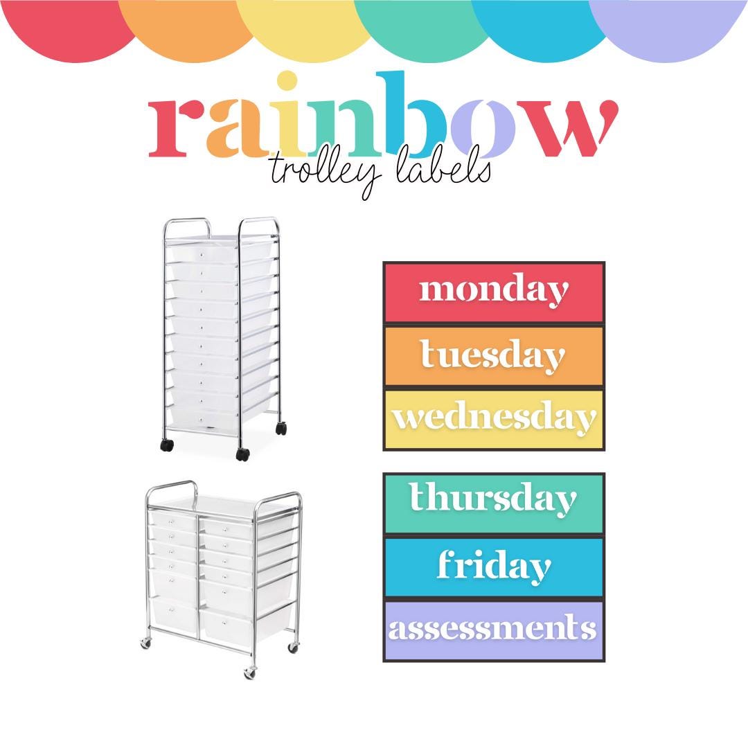 Rainbow Trolley Labels Chart Classroom Decor Teacher Classroom Decor ...