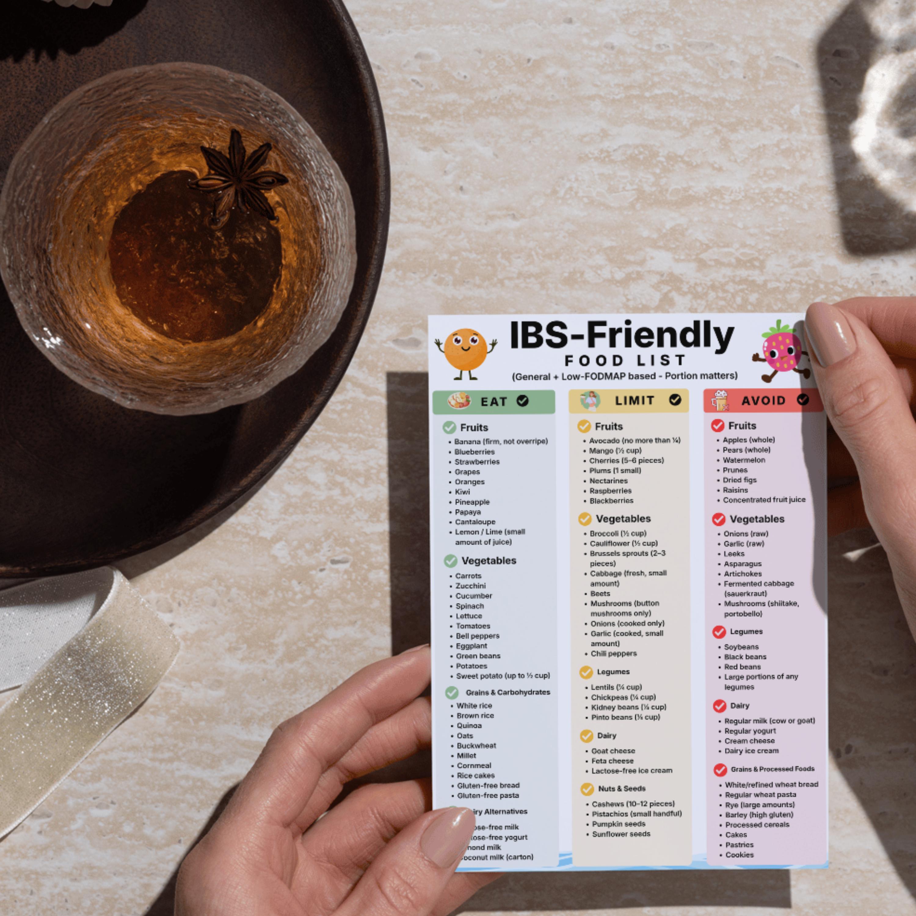 Ibs-friendly Food List PDF | Low Fodmap Diet Chart Printable | IBS ...