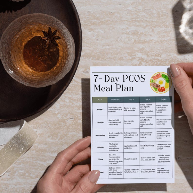 PCOS Meal Plan Printable | 7-day Low GI Diet & Insulin Resistance ...