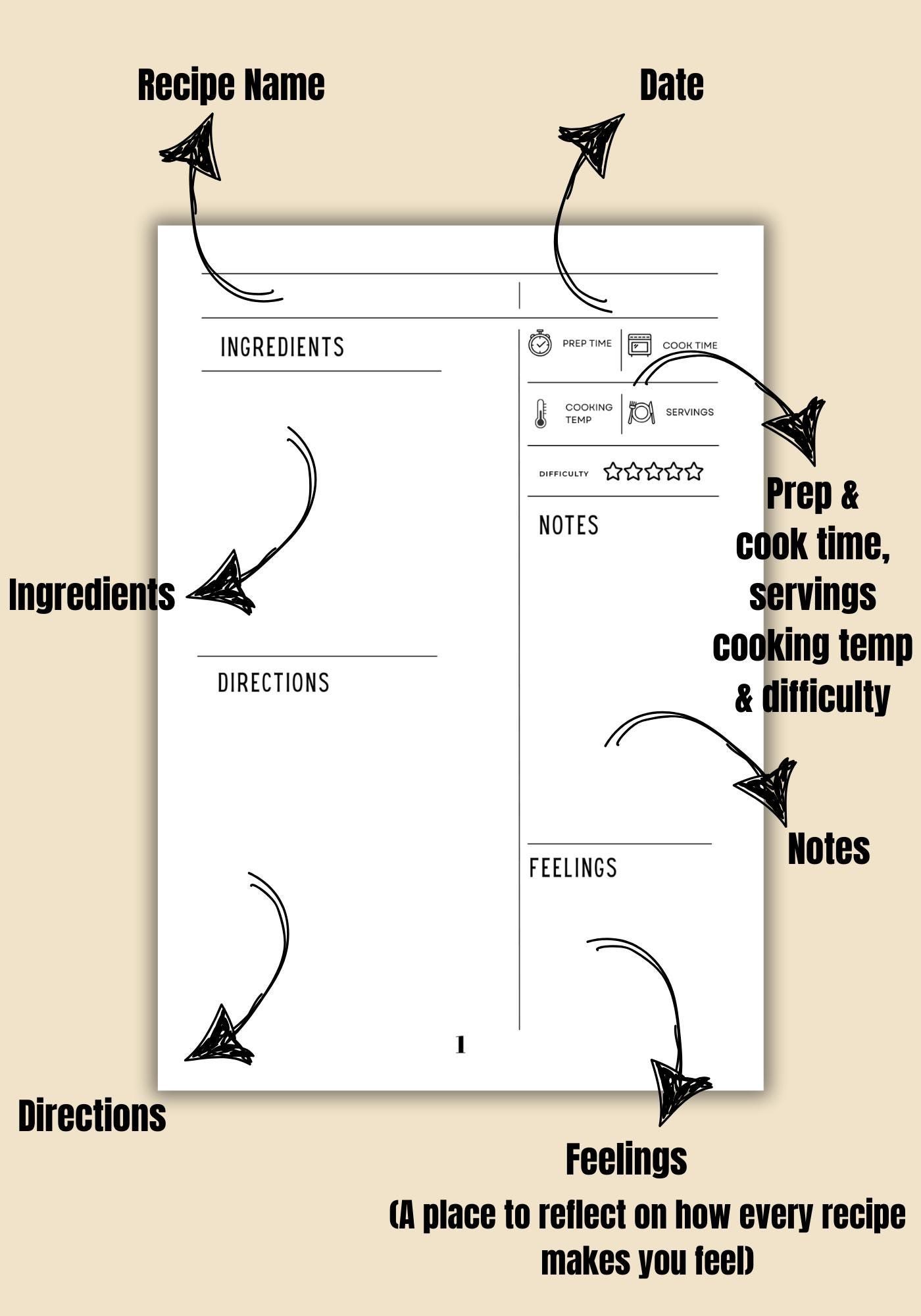 Custom Recipe Journal With Name – “cook Like an Artist” Hardcover ...
