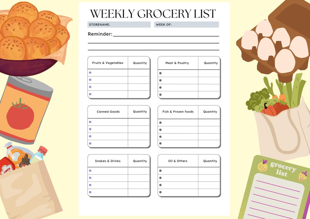Weekly Grocery List Printable PDF | Categorized Shopping List With ...