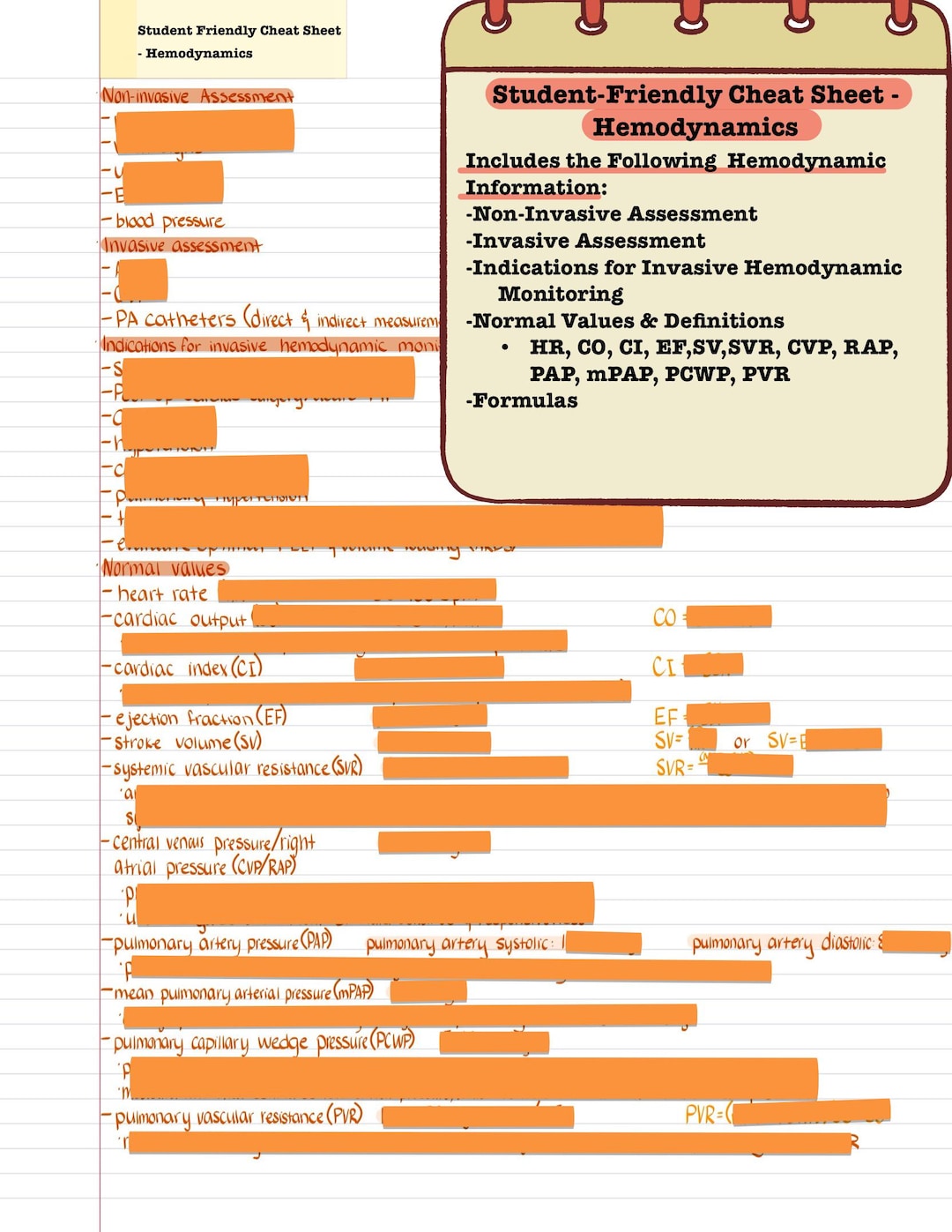 Student Friendly Cheat Sheet - Hemodynamics - Etsy