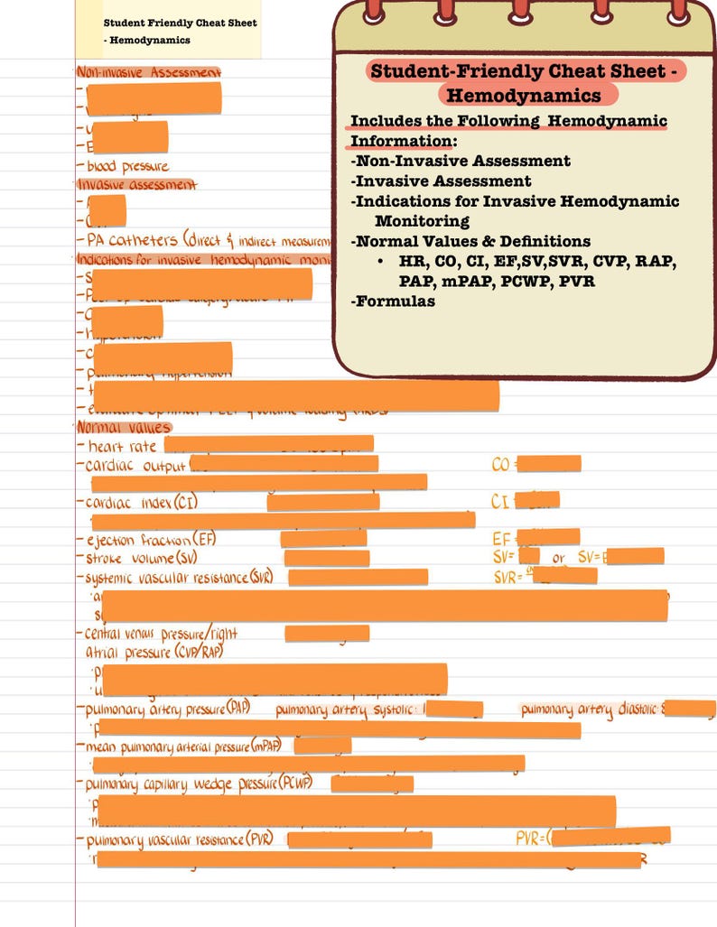 Student Friendly Cheat Sheet - Hemodynamics - Etsy