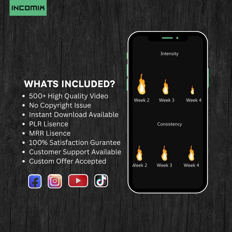 1000 Minimalist Faceless Video Pack, Dan Koe Style Reels, Tiktok and IG Shorts Bundle, Viral ...