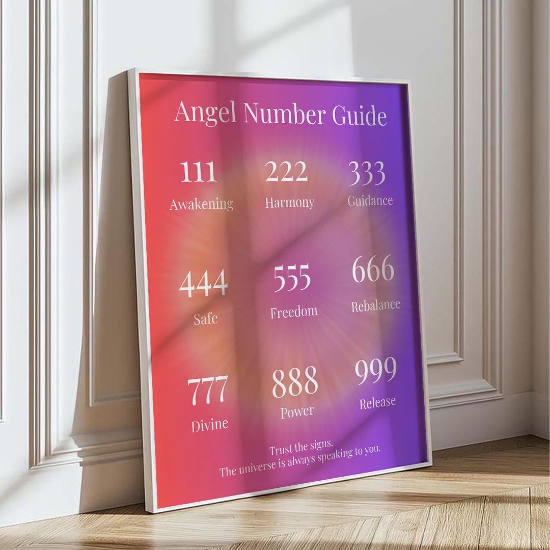 Angel Number Guide Poster: Spiritual Wall Art, Numerology Print Digital ...