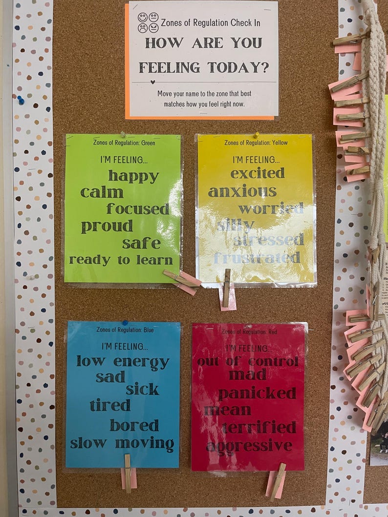 Zones of Regulation Check-in Posters - Etsy Australia