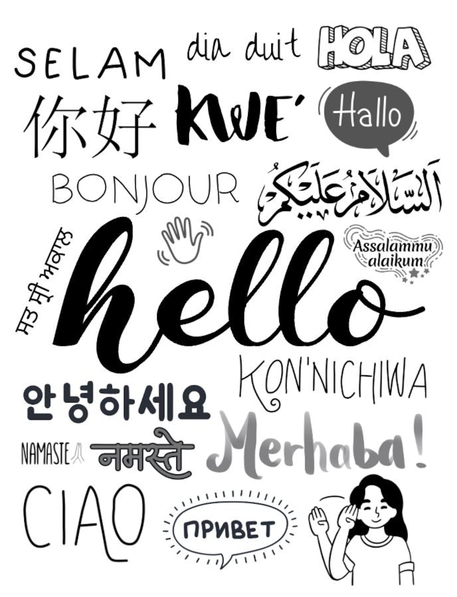 HELLO Classroom Poster Sign - Multiple Languages - Etsy