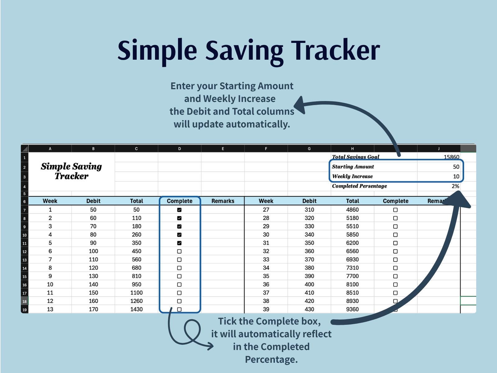 Money Saving Tracker | Excel Spreadsheet | Auto Calculated | Progress ...
